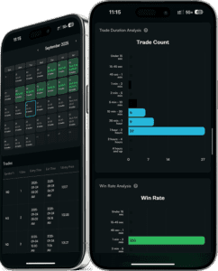 Funded Futures Family | Trade Futures with Real Capital